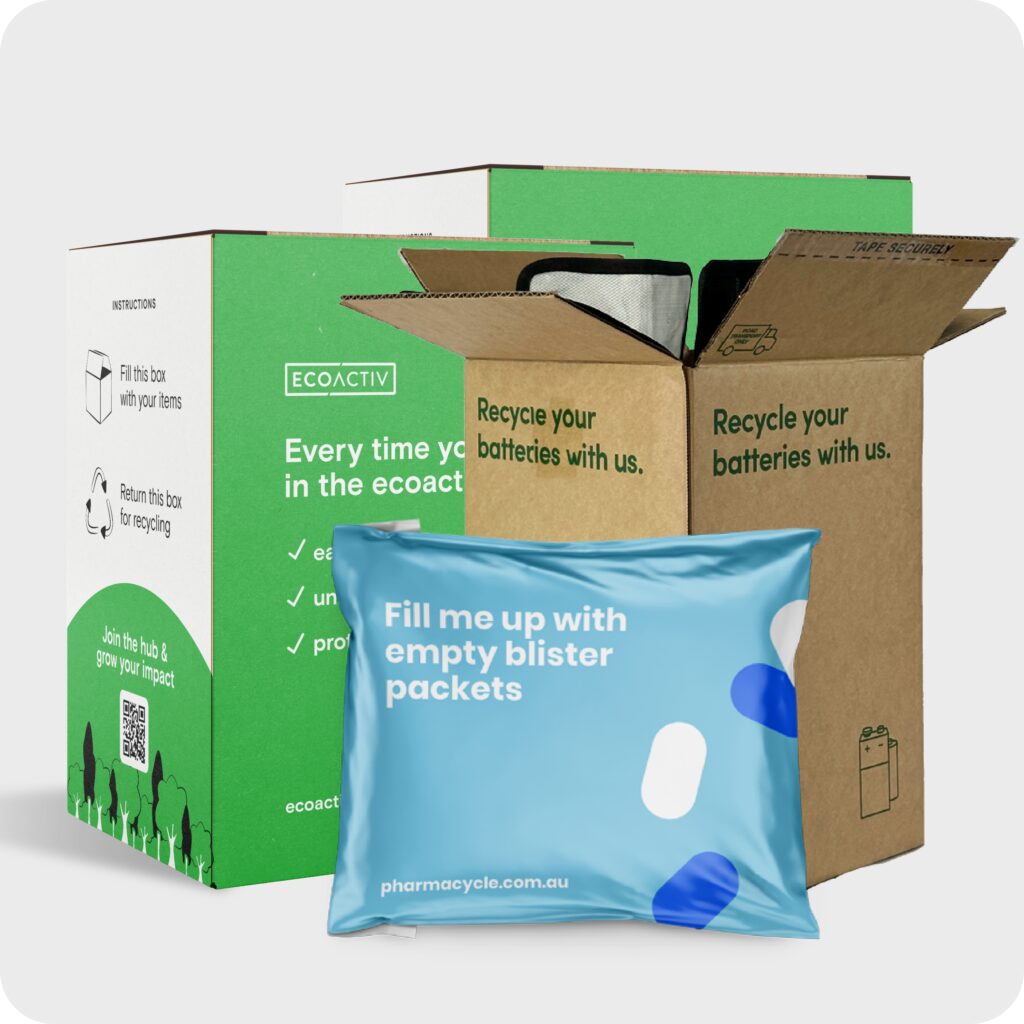 ReadyRecycle Activation Kit | Ecoactiv
